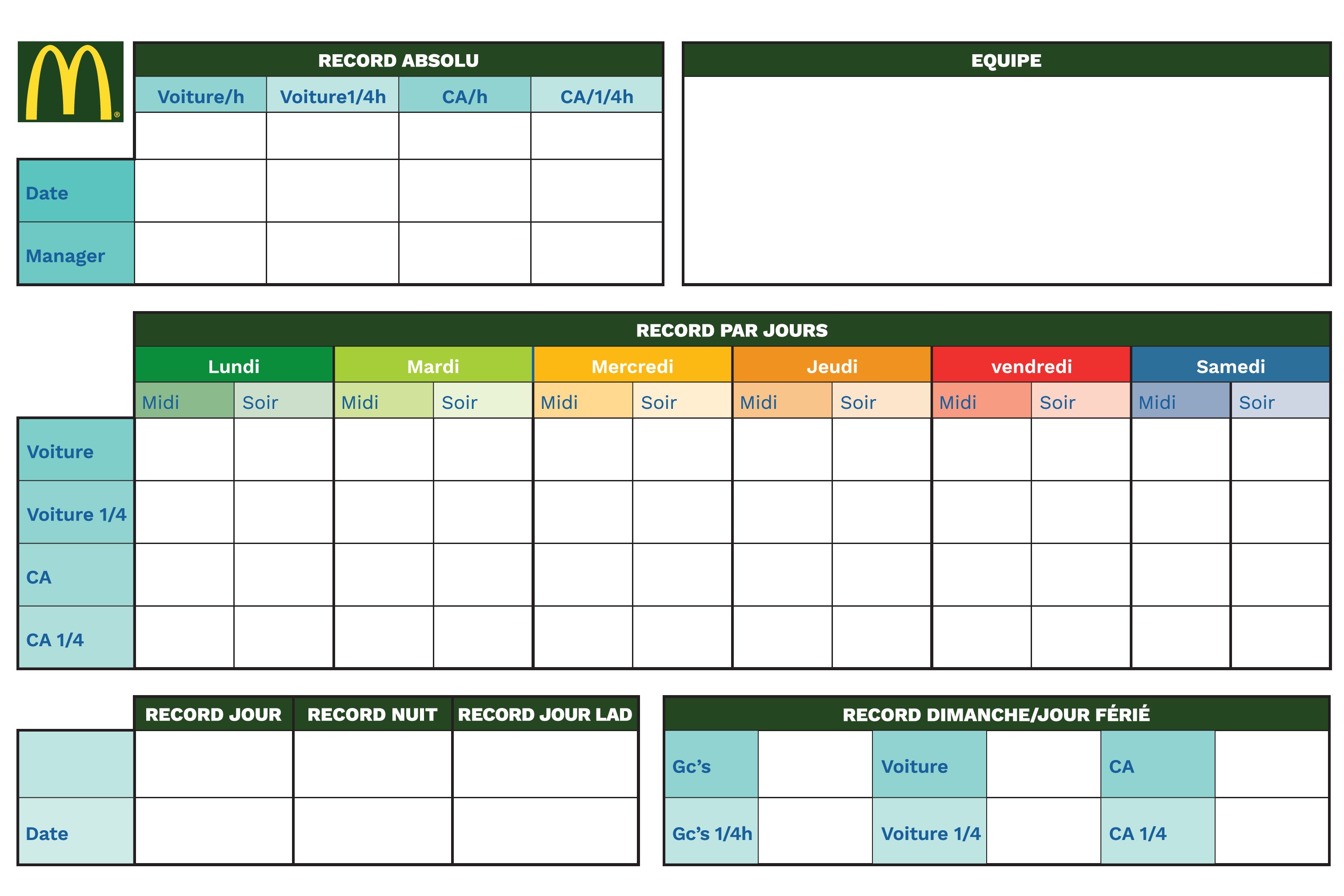LE MANAGEMENT VISUEL