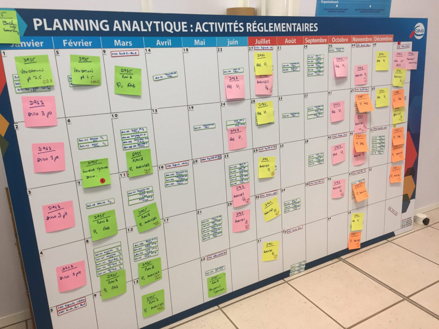 Panneau gestion de planning | Com'Un Panneau