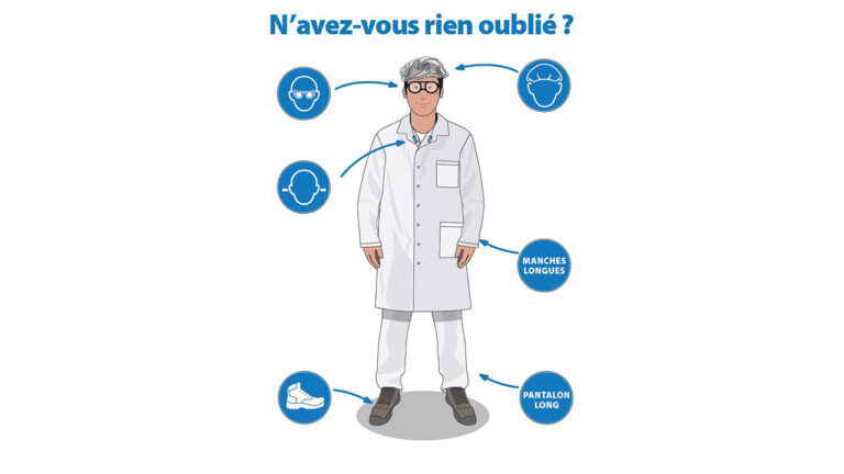 Prévention port des EPI obligatoire | Com'Un Panneau