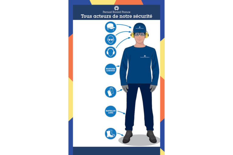 Panneau port des EPI obligatoire | Com'Un Panneau