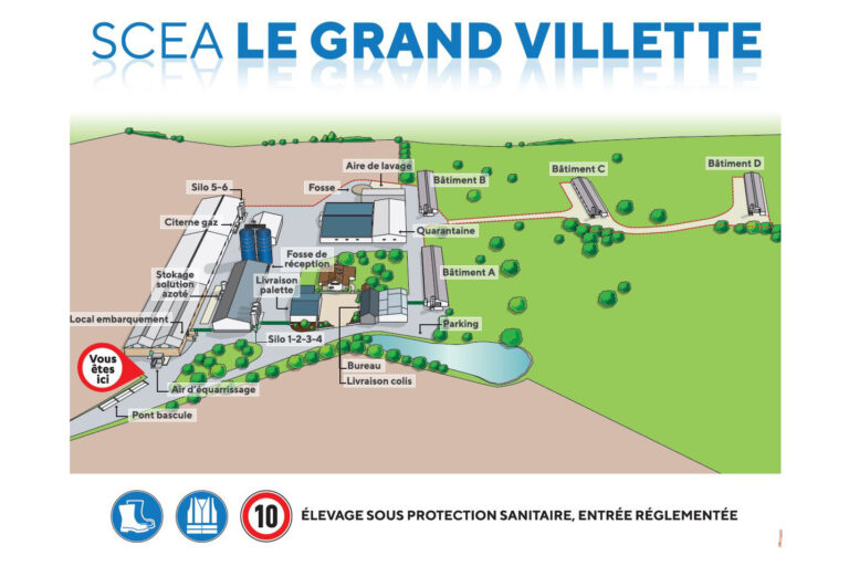 Panneau de plan de circulation et plan d'usine | Com'Un Panneau